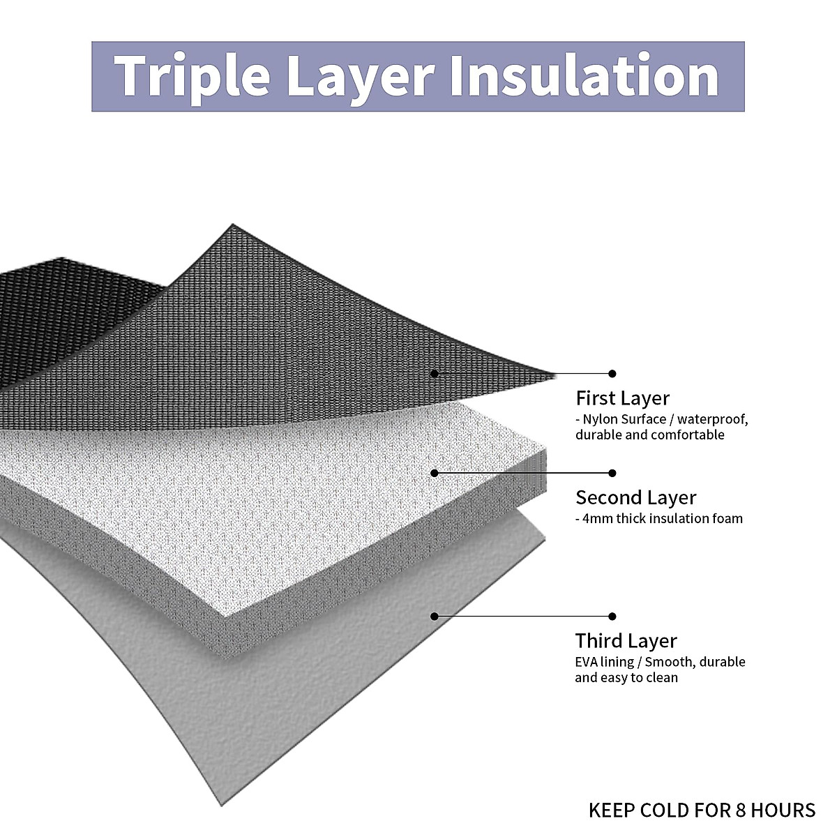 AURAUS Breast Milk Cooler Bag with Ice Packs Fits 2 Baby Bottles Up to 9 Ounce Suitable for Nursing Mom Daycare (Grey)