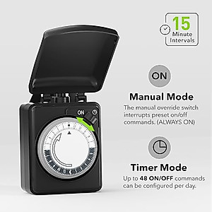 BN-LINK Compact Outdoor Mechanical 24 Hour Programmable Dual Outlet Timer - Plugin timer, Waterproof, Heavy Duty