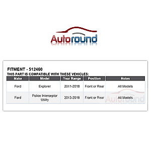 Autoround 512460 Wheel Hub and Bearing Assembly Fits for 2011-2018 Ford Explorer 2013-2018 Police Interceptor Utility 5 Lug Fit Front or Rear