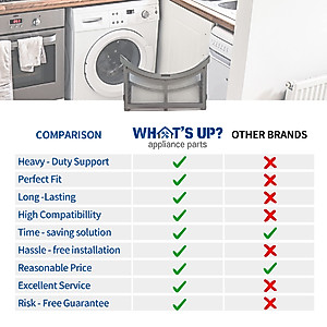 What's Up? DC61-02595A Dryer Lint Screen Filter Replacement Part for Samsung Dryers Replaces 2069505, AP4578777, PS4206799, EAP4206799