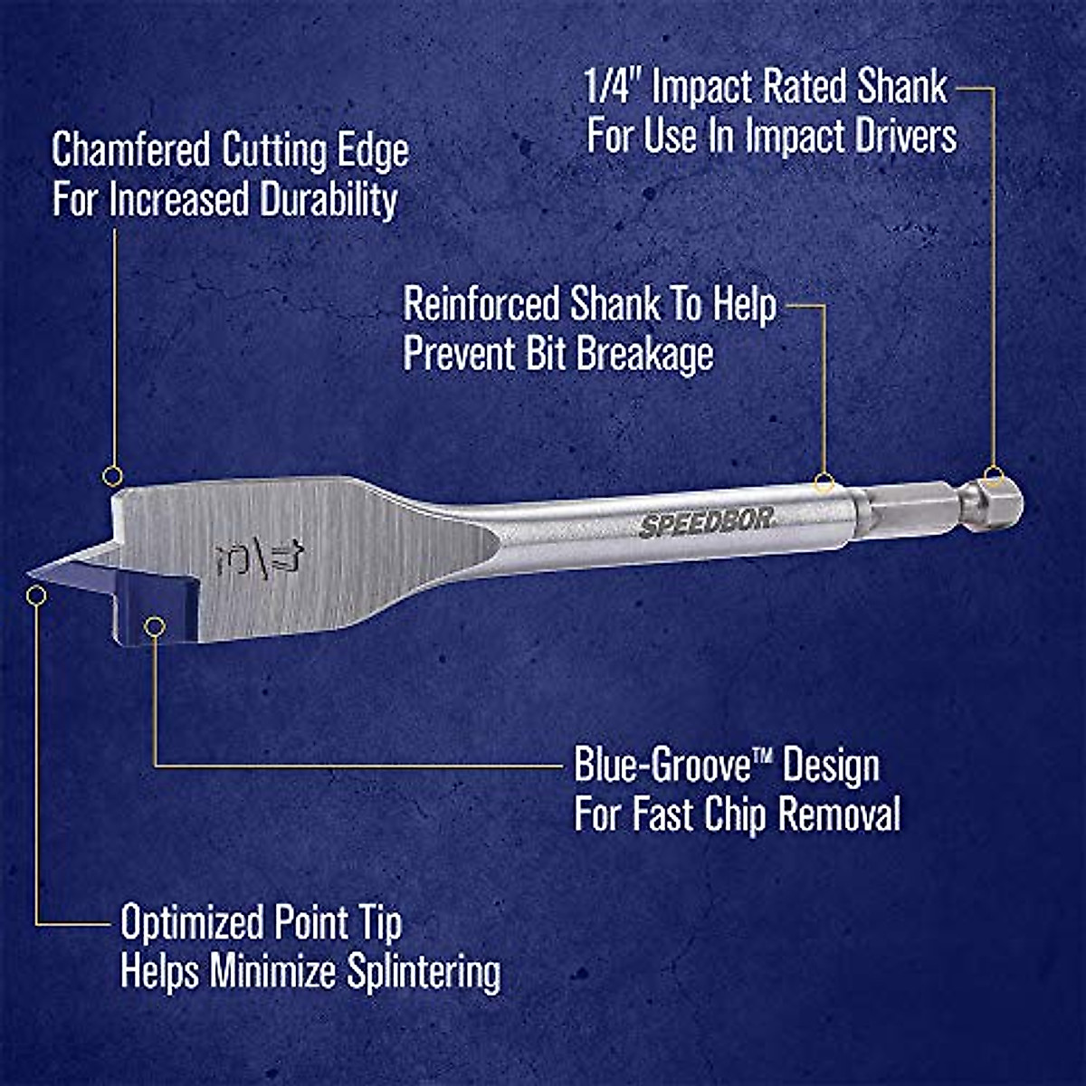 IRWIN SPEEDBOR Spade Wood Drill Bit, Standard-Length, 6-Piece Set (88886)
