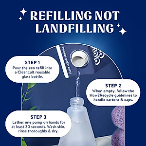 Cleancult Liquid Hand Soap Refills (32oz, 1 Pack) - Hand Soap that Nourishes & Moisturizes - Liquid Soap Free of Harsh Chemicals - Paper Based Eco Refill, Uses 90% Less Plastic - Grapefruit Basil