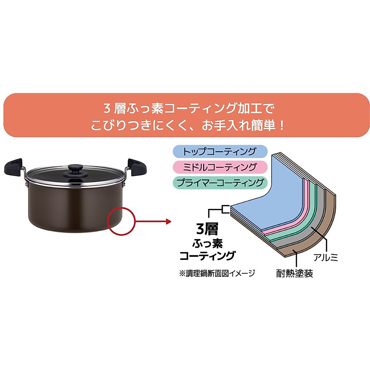 THERMOS Vacuum Warm Cooker"Shuttle Chef" KBJ-3000 OR (Orange)【Japan Domestic genuine products】