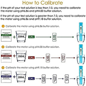 YUESFZ Precise Digital PH Meter, Professional PH Meter 0.01 PH High Precision Water Quality Tester with 0-14 PH Measurement Range, Suitable Practical Water Quality Detector