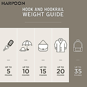 HARPOON 5 Pcs Prong Hook, Heavy Duty Two Flared Coat Hooks,Wall Mounted with 4 Screws,Utility Hooks for Scarf, Bag, Towel, Key, Cap, Cup, Hat Oil Rubbed Bronze