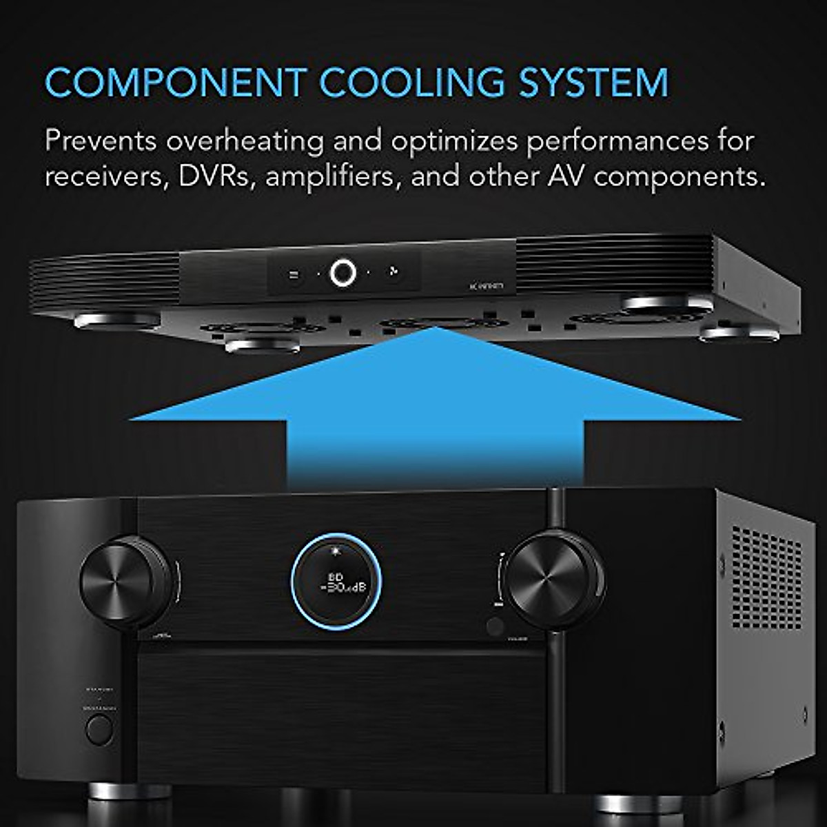 AC Infinity AIRCOM S9, Quiet Cooling Fan System 17" Top-Exhaust for Receivers, Amps, DVR, AV Cabinet Components