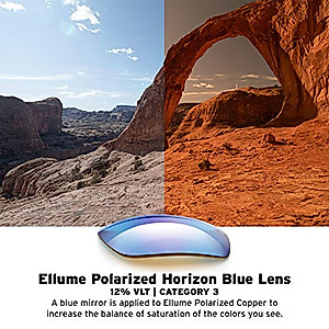 Zeal Optics Radium Square Sunglasses, Atlantic Blue/Polarized Horizon Blue Lens, One Size