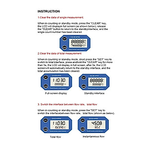 Orinthia 3inch Electronic LCD Digital Display Flowmeter NPN Turbine Flow Meter PVC Pipe Liquid Water for Farm/Garden Irrigation