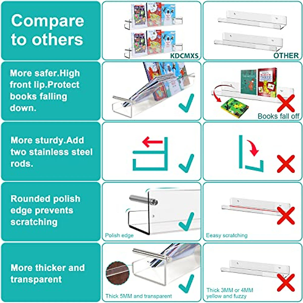 KDCMXS High Front Lip 24 Inch Acrylic Bookshelf,Nursery Book Shelves,Acrylic Shelves for Wall,Invisible Bookshelf,Acrylic Bathroom Shelves,50% Thicker Clear Acrylic Shelf for Kids Room Set of 2.