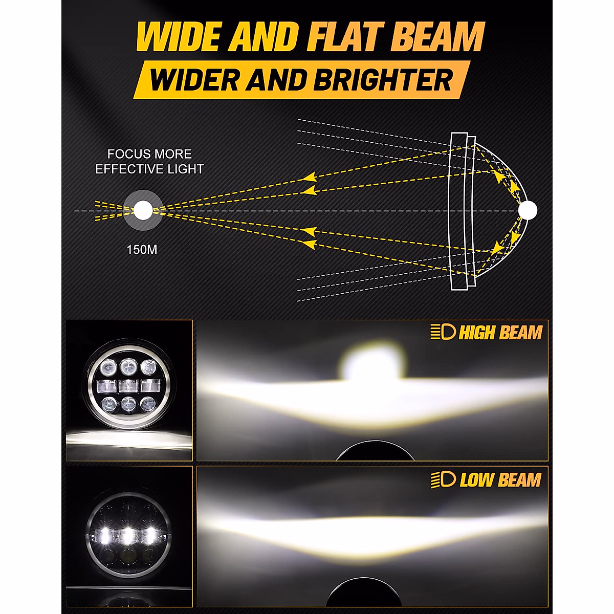 5.75" Motorcycle LED Headlights with Projector Hi/Lo Beam+ Amber/White DRL, Halo Ring, 5 3/4 Inch LED Sealed Beam Round Lights DOT Approved(2PCS)