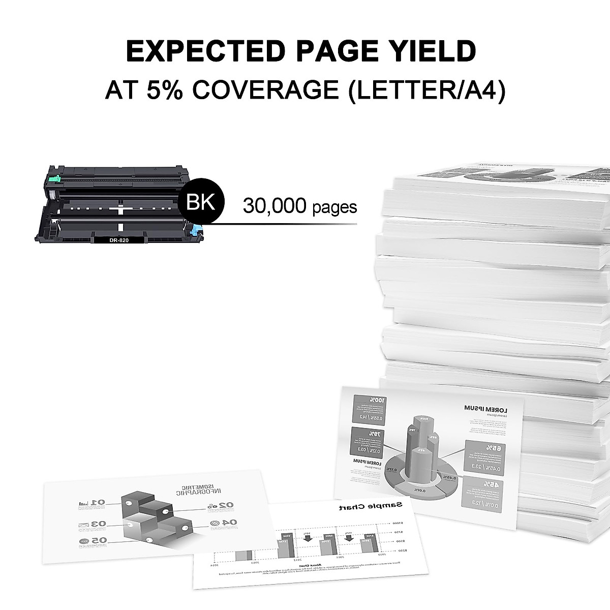 Toner Bank Compatible Drum Unit Replacement for Brother DR820 DR-820 DR 820 for Brother MFC-L5850DW HL-L6200DW HLL6200DW L6200DW MFC-L5900DW MFC-L5700DW HL-L5200DW L5200DWT Printer Drum Unit 2PK