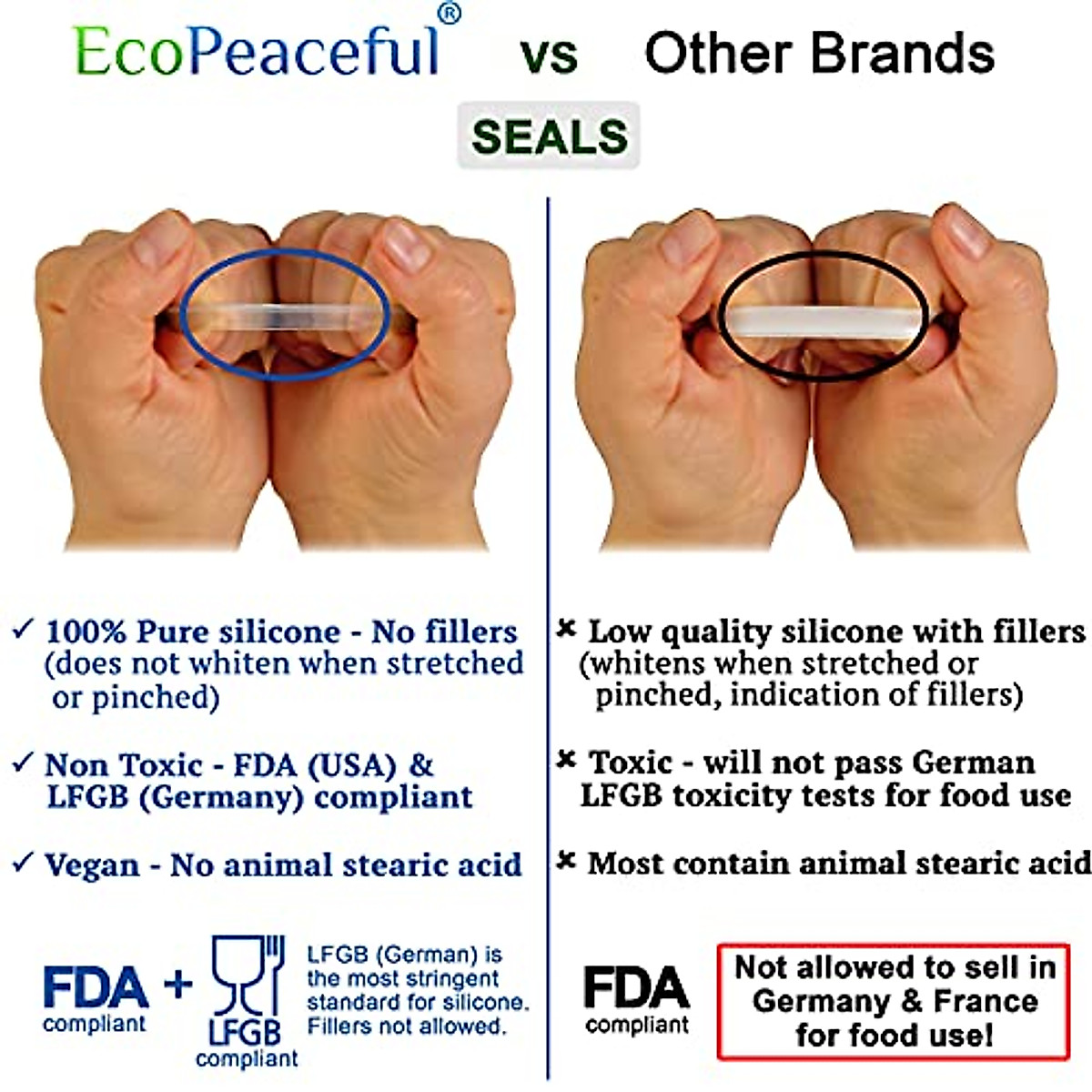 EcoPeaceful 316 Surgical Stainless Steel Mason Jar Lids WIDE Mouth -ORIGINAL DESIGN- Stackable w/Pull-Tab Silicone Seal. Rust-proof, Airtight, Leak-Proof, BPA-Free, PVC-Free, Vegan - Not for Canning