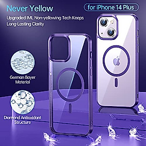 Magnetic Slim Crystal Clear Case for iPhone 14 Plus Case Magsafe[Not Yellowing][Military Grade Protection][No.1Strong Magnets]JUESHITUO Compatible with iPhone 14 Plus Magsafe Case(6.7")2022,DeepPurple