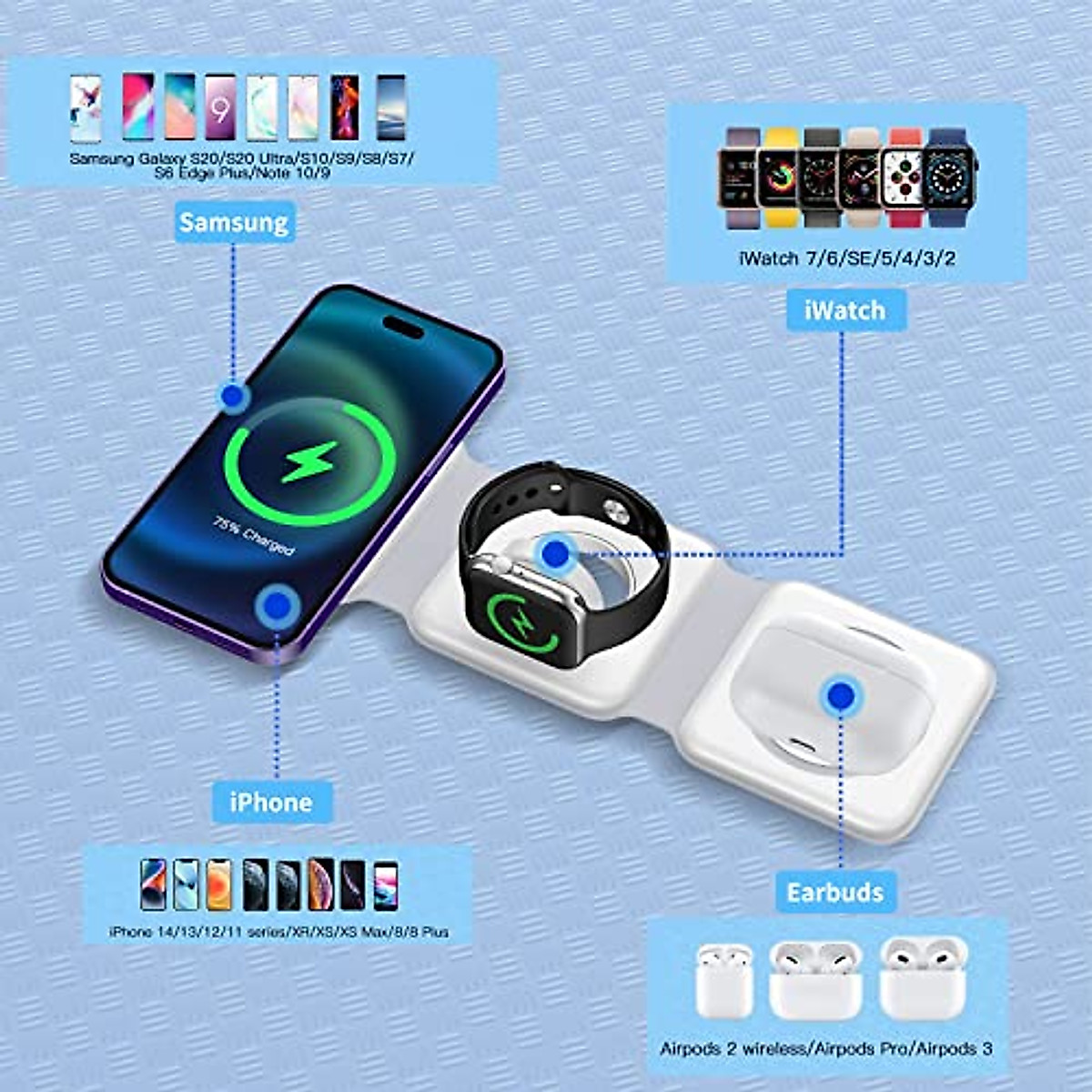 BeTIM 3 in 1 Wireless Charger, Magnetic Foldable 3 in 1 Charging Station,Fast Wireless Charging Pad, Compatible with iPhone 14/Pro/Max/Plus/13/12/XR/XS/X/8Plus Series, iWatch, AirPods 3/2/Pro (White)