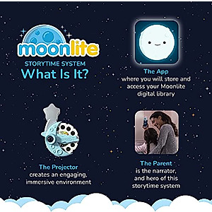 Moonlite Storybook Reels for Flashlight Projector, Kids Toddler | Disney’s Winnie The Pooh: Seeds of Friendship | Single Reel Pack Story for 12 Months and Up