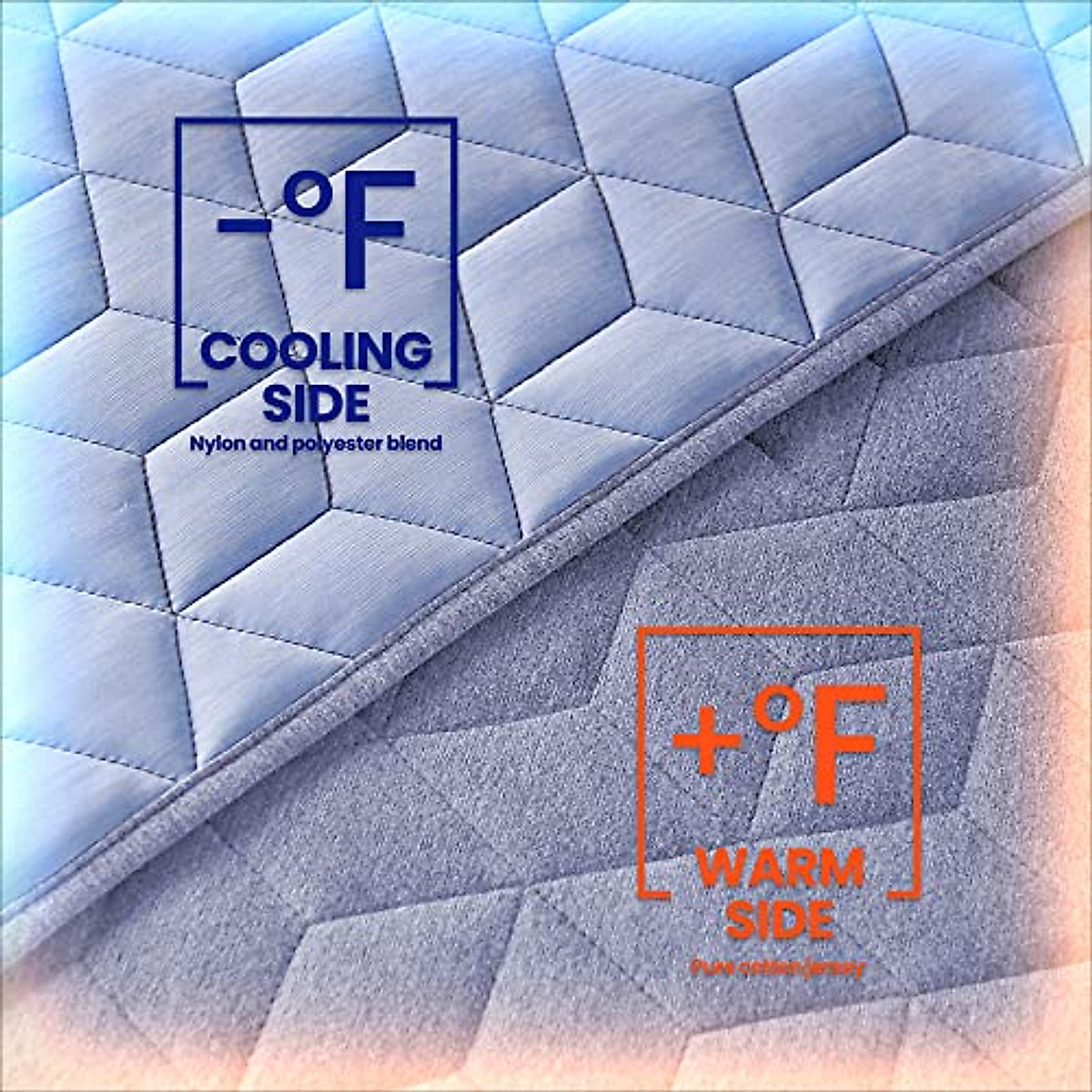 SLEEP ZONE Athletic Cooling Blanket Throw Size (50x60 inches) for Hot Sleepers with Warm Jersey Cotton Side for Winter, Machine Washable Travel Camping Blanket (Blue+Blue)