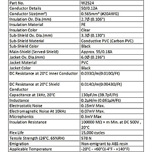 WORLDS BEST CABLES 10 Foot - Guitar Bass Instrument Cable Custom Made Using Mogami 2524 Wire and Neutrik NP2RX-AU-SILENT & Neutrik NP2X-B ¼ Inch (6.35mm) TS Plugs