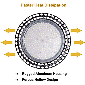 FAITHSAIL 150W UFO LED High Bay Light, 5000K,16500lm,1-10V Dimmable [600W Equivalent], with US Plug,Super Bright IP65 LED Shop Light Fixture for Warehouse/Workshop/Stadium