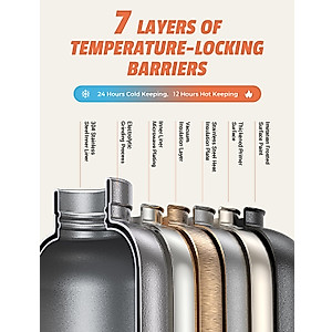 AINOPE Travel Water Bottle for the Coldest Water Bottle with Handle, 24oz Smart Water Bottle Stainless Steel for Magsafe, Metal Cup Phone Holder Sports Gym Work Leak Proof BPA-free Adjustable Angles