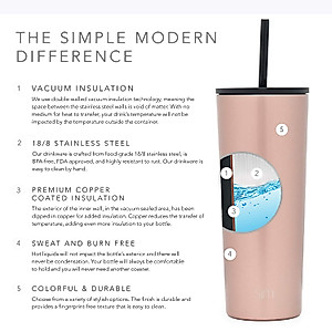 Simple Modern Insulated Tumbler with Lid and Straw | Iced Coffee Cup Reusable Stainless Steel Water Bottle Travel Mug | Gifts for Women Men Her Him | Classic Collection | 16oz | Rose Gold