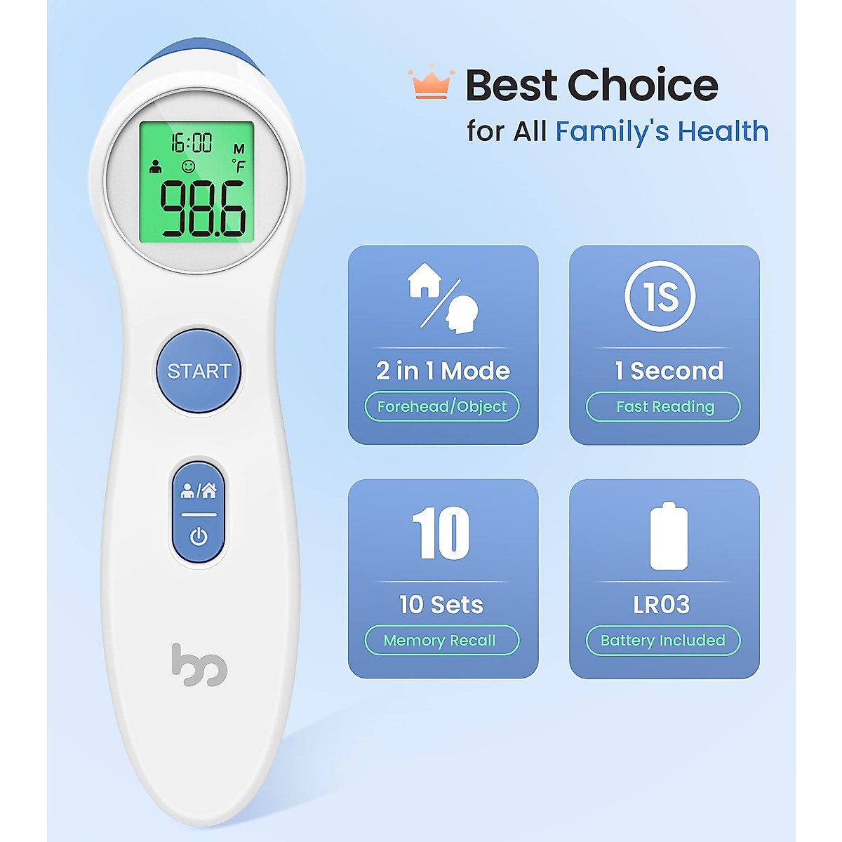 Infrared Forehead Thermometer for Adults and Kids 2Pcs