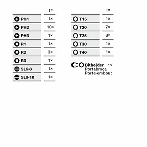 BOSCH SDMS38 38-Piece Assorted Impact Tough Screwdriving Custom Case System Set for Screwdriving Applications