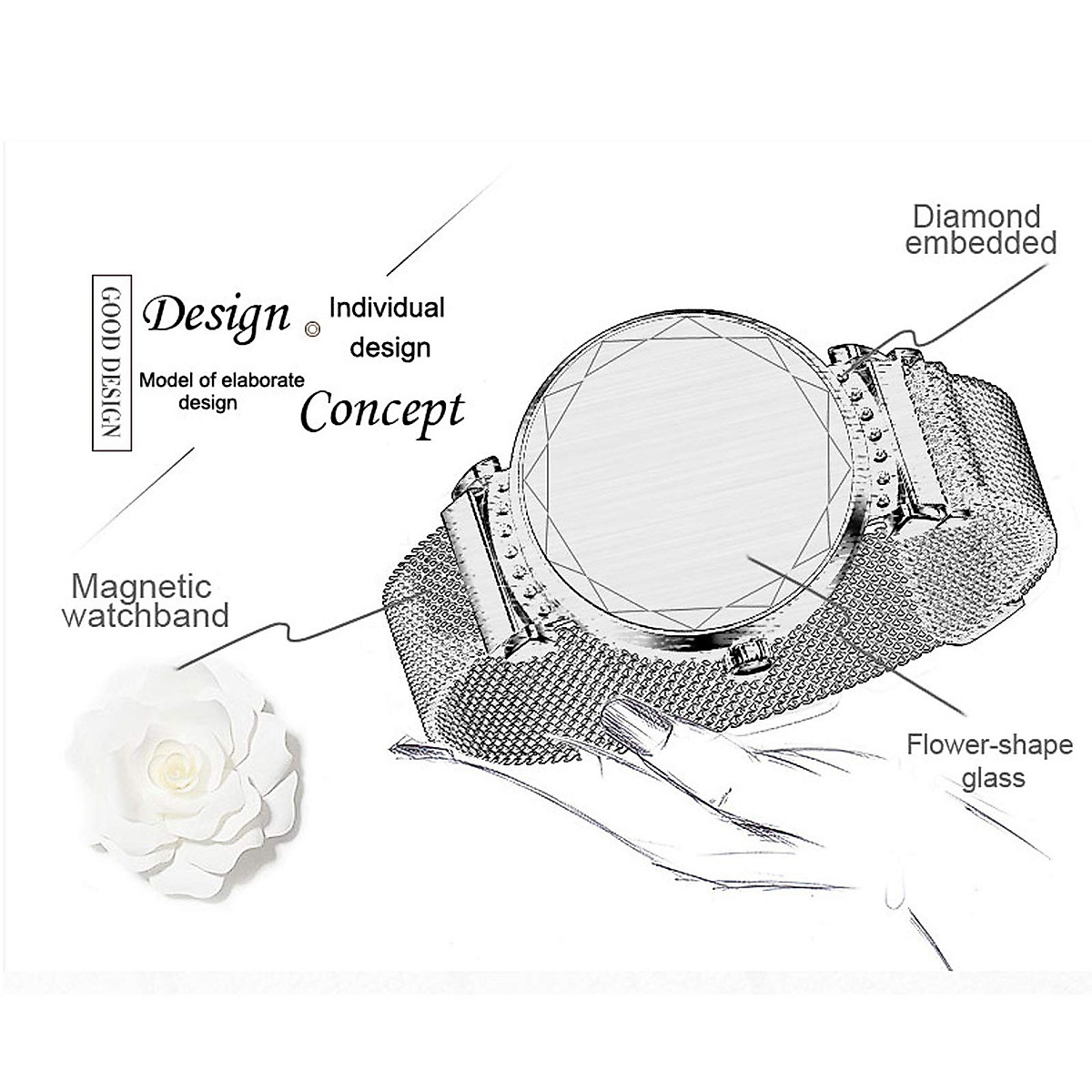 Smart Watches are Suitable for Android and iOS Phones, Sports Smart Watches with Blood Pressure and Heart Rate Monitoring, pedometers with Message Notifications (Bright Purple)