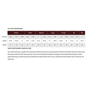 Stetson Men's Sawmill Hat, Natural, XL