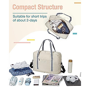 For Spirit Airlines Personal Item Bag 18x14x8 BAGSMART Foldable Travel Duffel Bag Tote Weekend Overnight Bag Carry on Luggage for Women and Men(Beige)