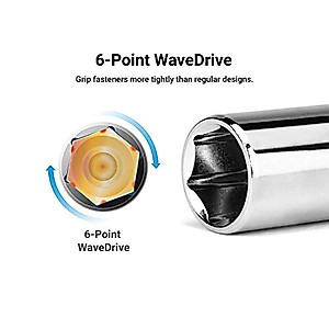 Capri Tools 15 mm Shallow Socket, 1/4-Inch Drive, 6-Point, Metric