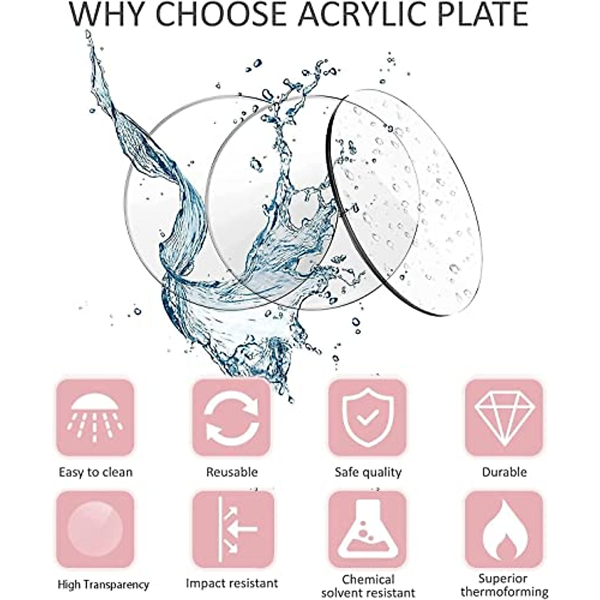 DARENYI 5Pcs Clear Acrylic Plexiglass Sheet Disc, 8 inch Dia Transparent Plexiglass AcrylicPanels 0.07' Thick Round Plexiglass Plastic Sheet Acrylic Circle Board for Craft Painting Signs DIY