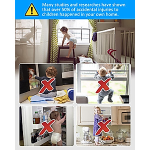 Cabinet Locks for Babies, Refrigerator Lock, 2 Pack DUOSI Fridge Lock Child Locks for Cabinets, Baby Proofing Safety Locks for Kitchen Cabinets and Drawers, Closets, Windows, Doors and More