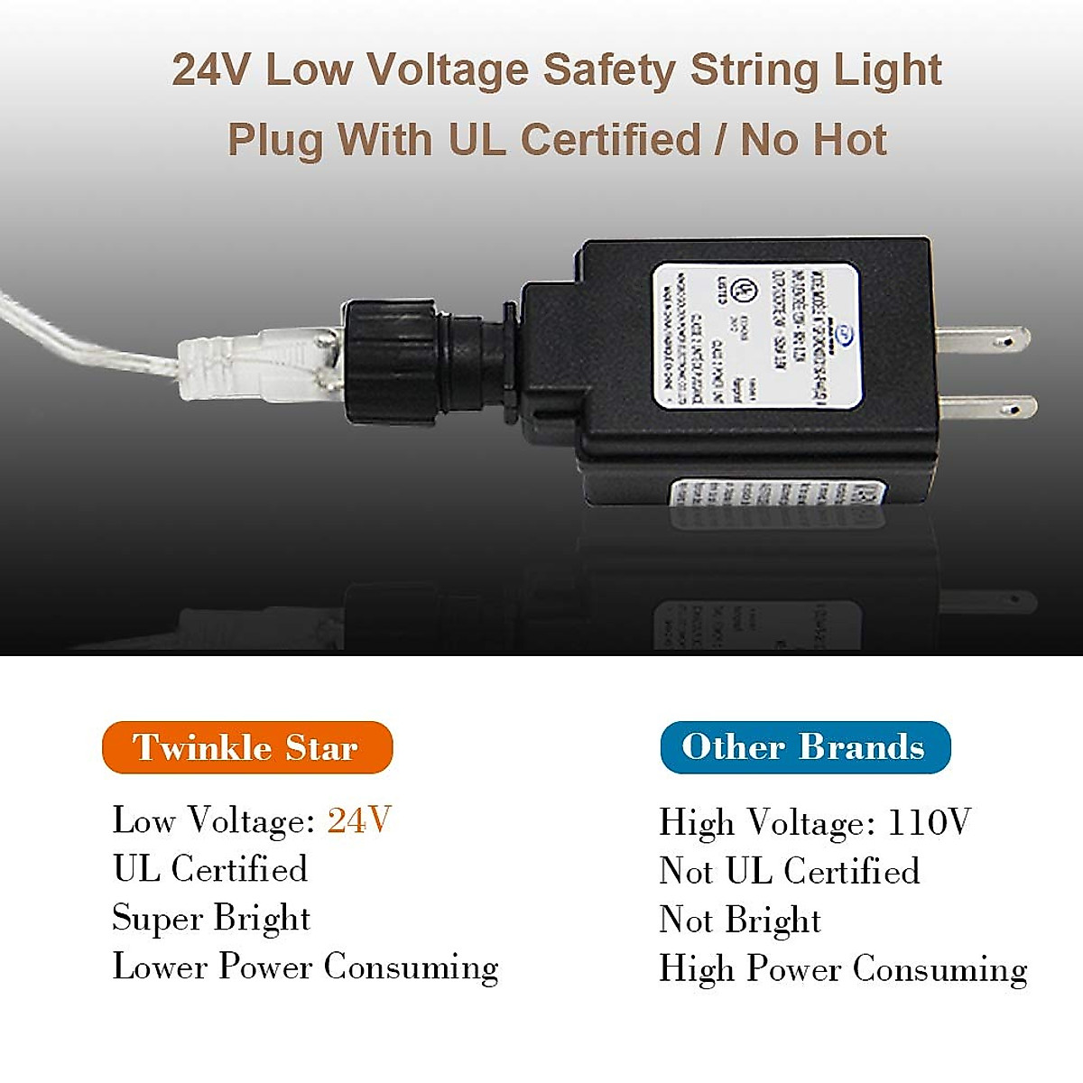 Twinkle Star American Flag Patriotic Lights (Super Larger & Safer), Outdoor Lighted USA Light String Waterproof Hanging Ornaments for Independence Day, July 4th, National Memorial Day