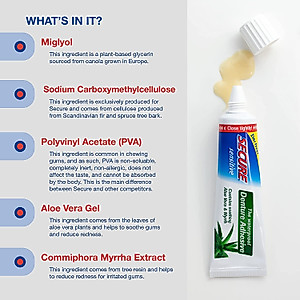 BIOFORCE USA SECURESENSTVDENTUREADHES1.4OZ 1.4 OZ