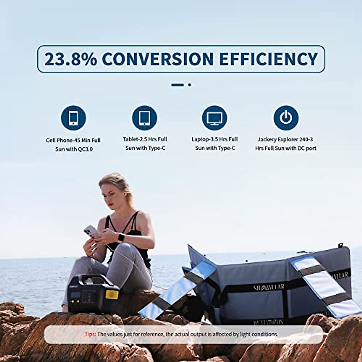 Shawllar Portable Solar Panel 100W for Power Station, Foldable Solar Panel Charger for Jackery/Bluetti/Ecoflow/Anker/Goal Zero Solar Generator, Waterproof Solar Chargers with USB for Camping RV Trip