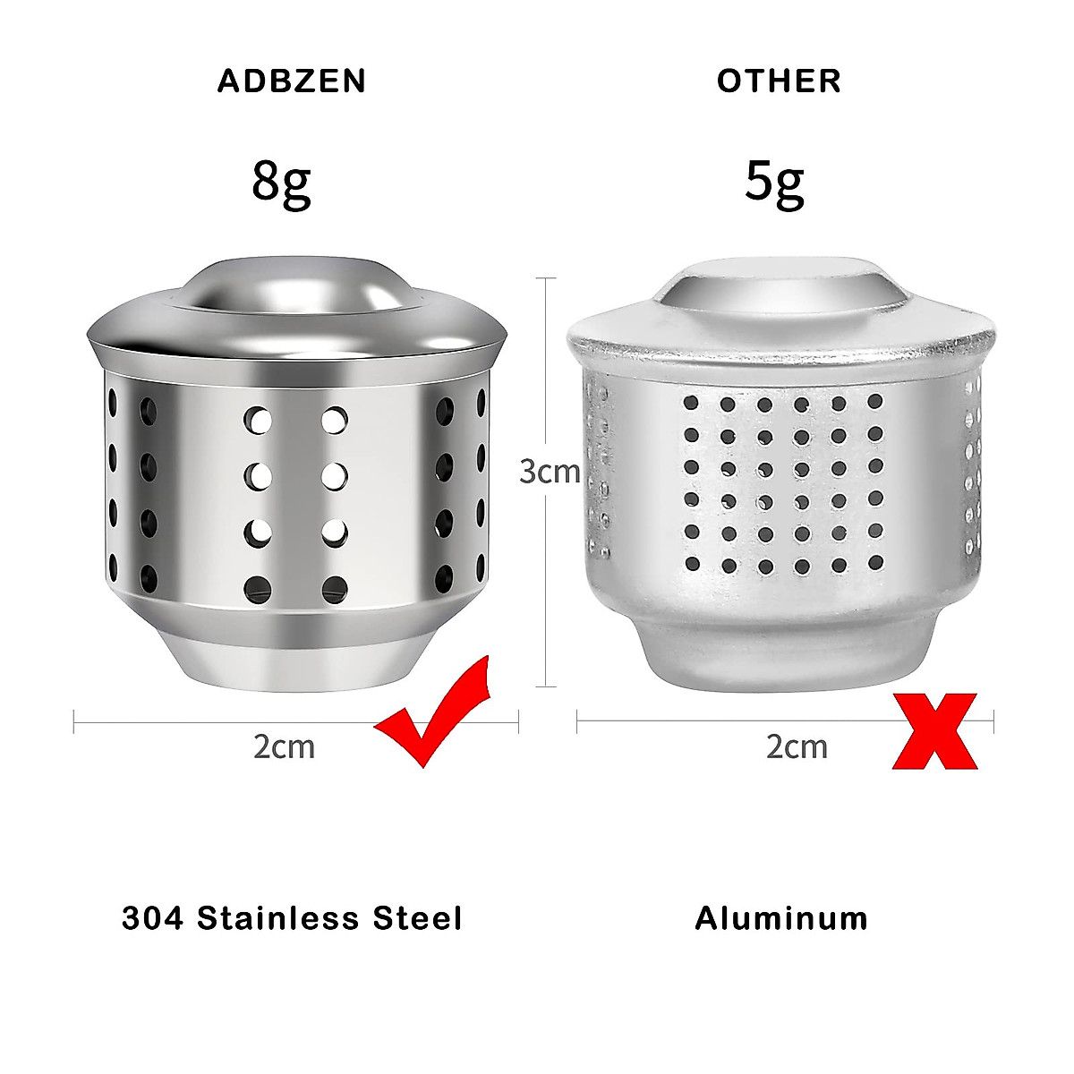 ADBZEN Moka Pot Stovetop Espresso Coffee Maker Accessories Anti-Splash Valve Stainless Steel