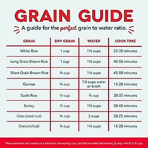 DASH Mini Rice Cooker Steamer with Removable Nonstick Pot, Keep Warm Function & Recipe Guide, Half Quart, for Soups, Stews, Grains & Oatmeal - Aqua