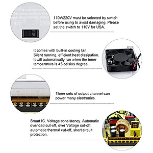 SHNITPWR 12V Power Supply 30A 360W AC to DC Adapter 12 Volt 30 Amp Switching Power Converter Transformer LED Driver 110V 240V AC in for LED Light Strip 3D Printer CCTV Security System LCD Monitor