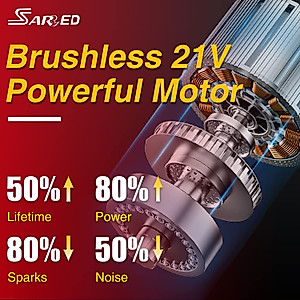 SARRED Cordless Impact Wrench 1/2 Inch, Brushless Impact Driver Max Torque 300 Ft-lbs, 21V Electric Impact Wrench with 4.0Ah Battery and Fast Charger & Variable Speeds for Car Home