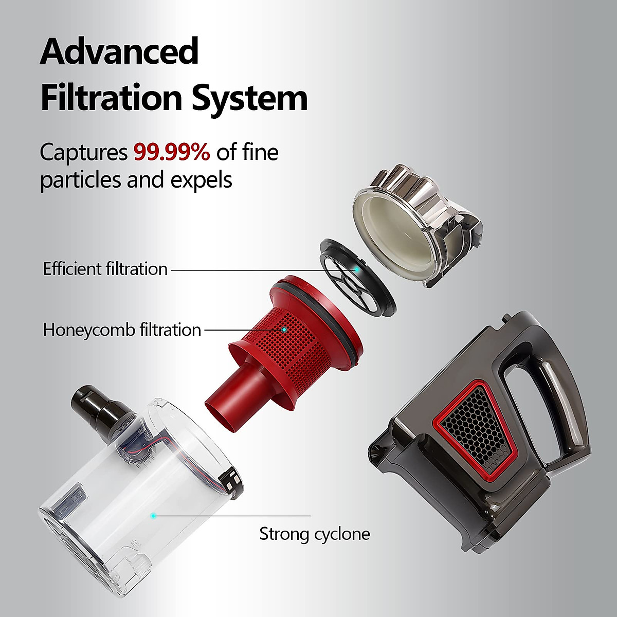 EFUSVAC Cordless Vacuum Cleaner, 35min Runtime, 4-in-1 Rechargeable Vacuum Cordless with 2200mAh Battery, Powerful Handheld Vacuum for Hard Floor Carpet Pet Hair Home