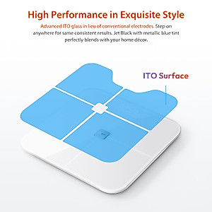 iHealth Nexus Smart Scale for Body Weight Bluetooth, Digital Bathroom Scale Body Fat and Muscle, Body Composition Monitor Health Analyzer for BMI Compatible for iOS & Android Accurate to 0.1lb-White