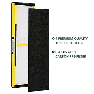 4 Pack FLT4825 True HEPA Filter B Replacement with Activated Carbon Pre-Filters Compatible with Guardian Air Purifier AC4825 AC4300 AC4800 AC4900 AC4850