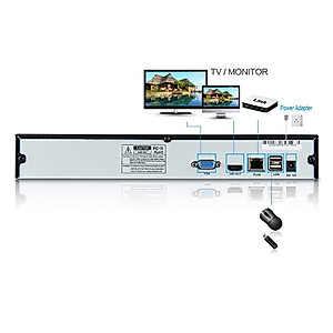 Seculink 16-Channel 4K NVR (1080p/3MP/4MP/5MP/8MP) Ultra HD Network Video Recorder Cloud P2P Remote Access Motion Alert (No Built-in WiFi)