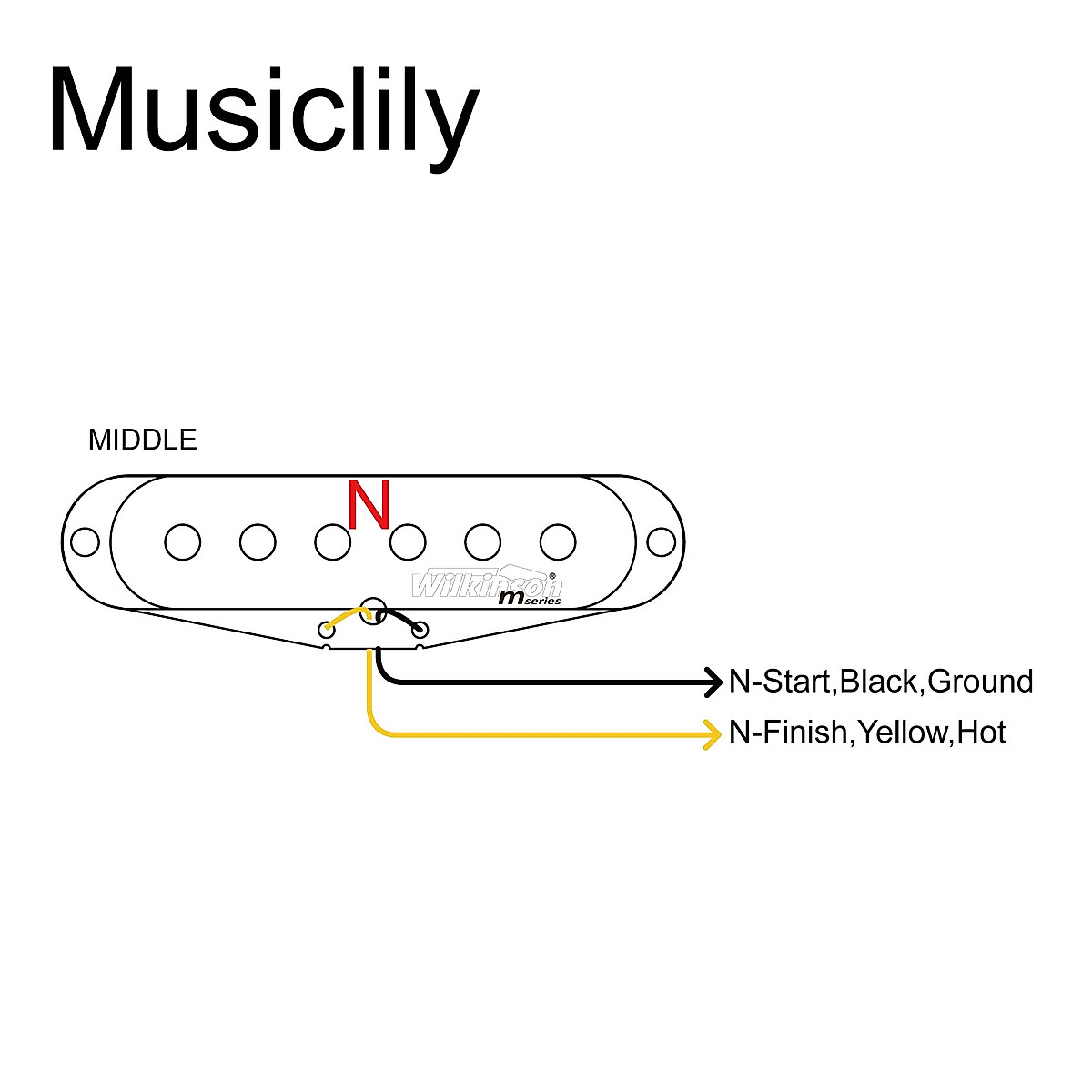 Wilkinson M Series High Output Alnico 5 Strat Single Coil Middle Pickup for Stratocaster Electric Guitar, Black