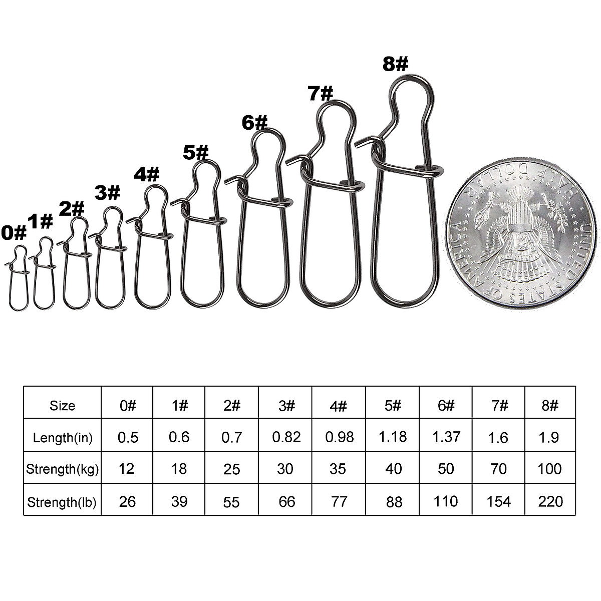 Shaddock Fishing 100 Pack Duo Lock Snaps(Size 2# Test: 55LB)
