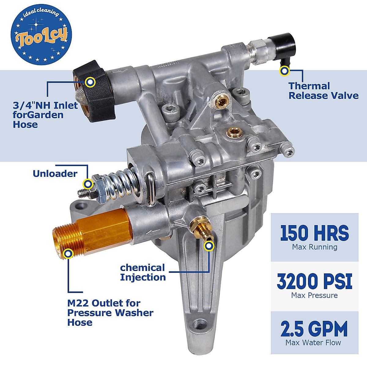 TOOLCY 7/8" Shaft Vertical Pressure Washer Pump - Max 3200 PSI @ 2.5 GPM OEM & Power Washer Pump for Gas Washer - Pre-Filling Gear Oil - More Replacement for Simpson, Ryobi, Honda etc