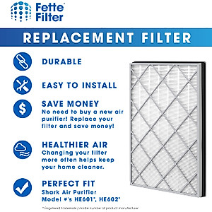 HE601 & HE602 Air Purifier Premium Replacement Filter H13 True HEPA Compatible with Shark Air Purifier 6-Fan Models HE601 HE602 Compare to Part # HE6FKBAS, HE6FKPET, HE6FKPRO - Pack of 1