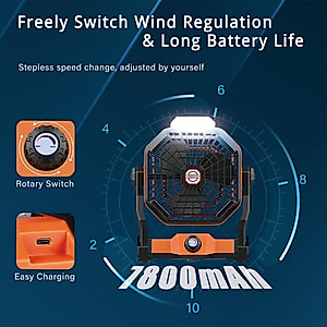 TUNISE Battery Operated Fan, Outdoor Fan,Camping Fans for Tents, 7800mAh Usb Rechargeable Fan, Camping LED Lantern, 3 Speeds Brightness, Ceiling Fan with Hook, Strong Wind Quiet, Sturdy Drop Resistant