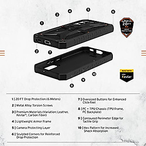 URBAN ARMOR GEAR UAG Designed for Samsung Galaxy S22 Case Kevlar Black Rugged Lightweight Slim Shockproof Premium Monarch Protective Cover, [6.1 inch Screen]