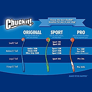 ChuckIt! Classic 26M Dog Ball Launcher, 26" Length, Includes Medium Ball (2.5") For Dogs 20-60 Pounds